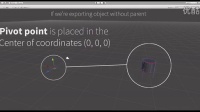 如何将模型从Blender导出到Unity3d