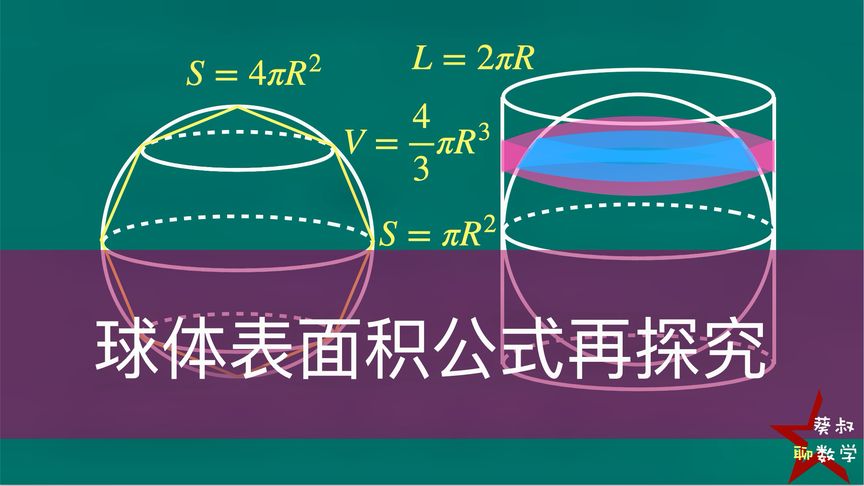 球体表面积公式的再次探究,微积分思维的中学模式再现