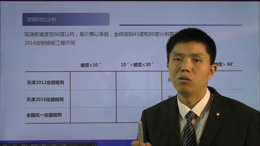 2现浇板60度坡度定额系数调整
