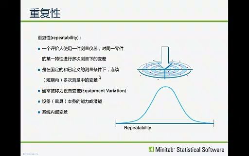 minitab从入门到精通视频教程-标清