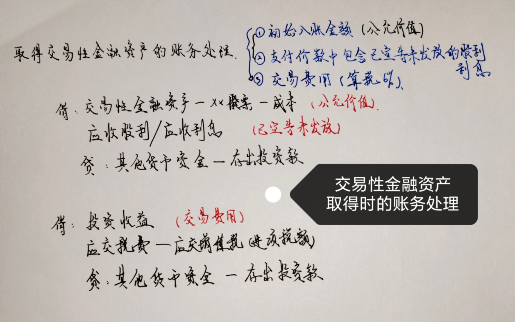 23初会实务分录8:第三章第二节:交易性金融资产取得时的账务处理