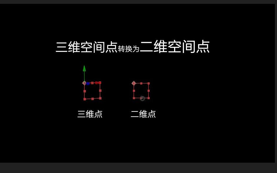 ae中三维坐标转二维