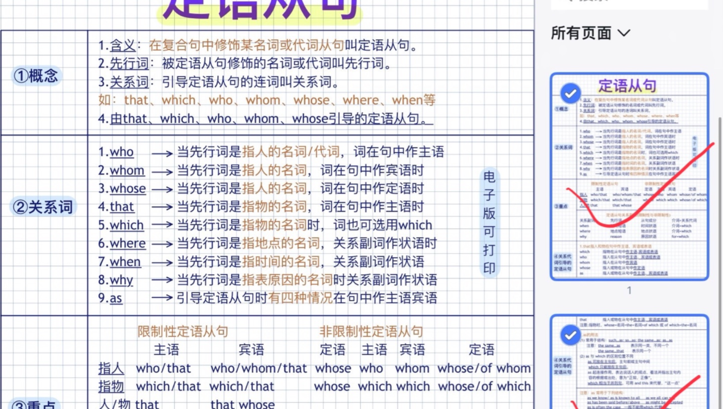 ߔ�秒懂语法!英语定语从句!看这一篇就够了!超哇塞语法干货!英语...