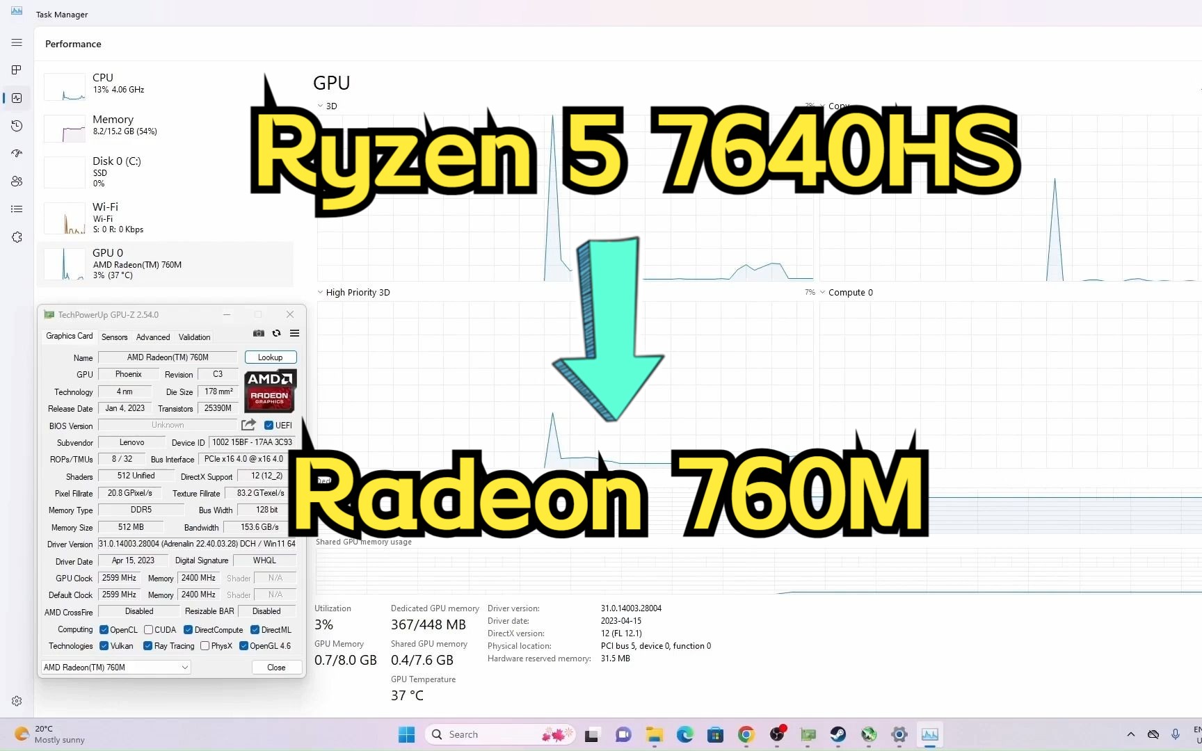 AMD Ryzen 5 7640HS (RX 760M) ,笔记本 核显游戏测试