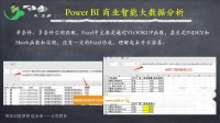 5分钟了解0基础快速入门商务数据分析入门