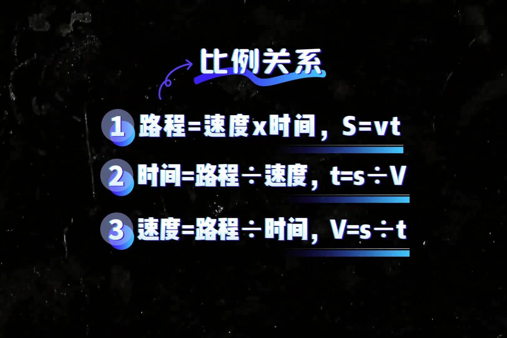 活用比例法,巧解行程问题,解决孩子的噩梦~