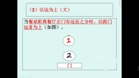 餐厅服务员——桌次及座位安排