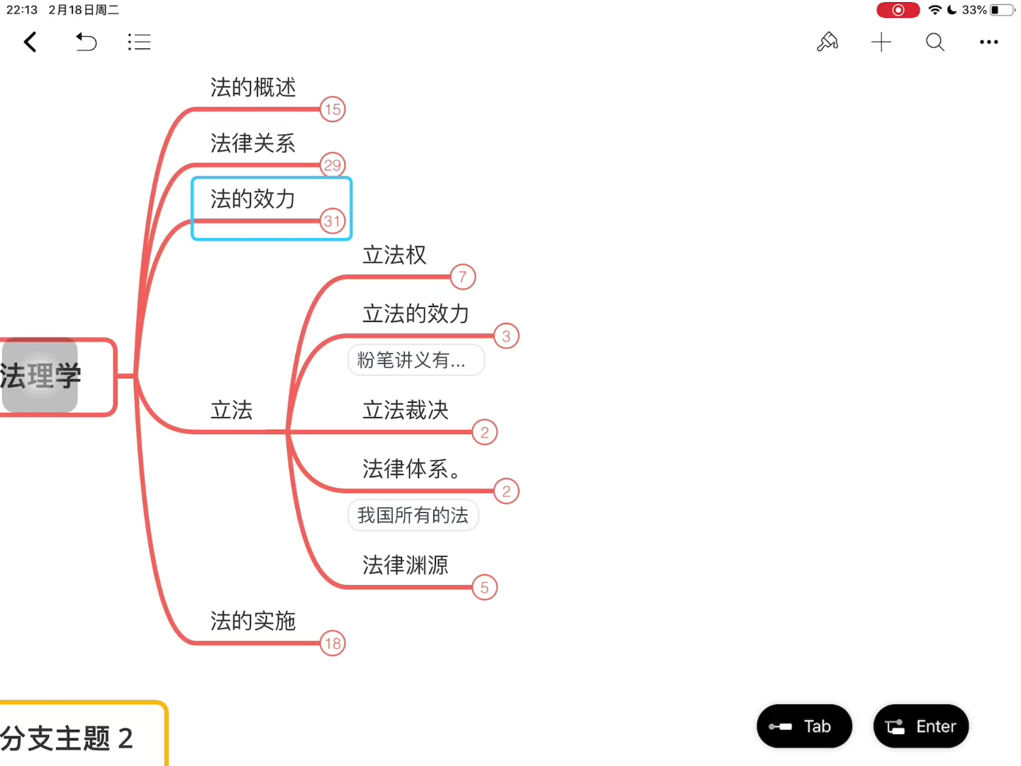 粉笔事业单位公基考试～法律～思维导图总结