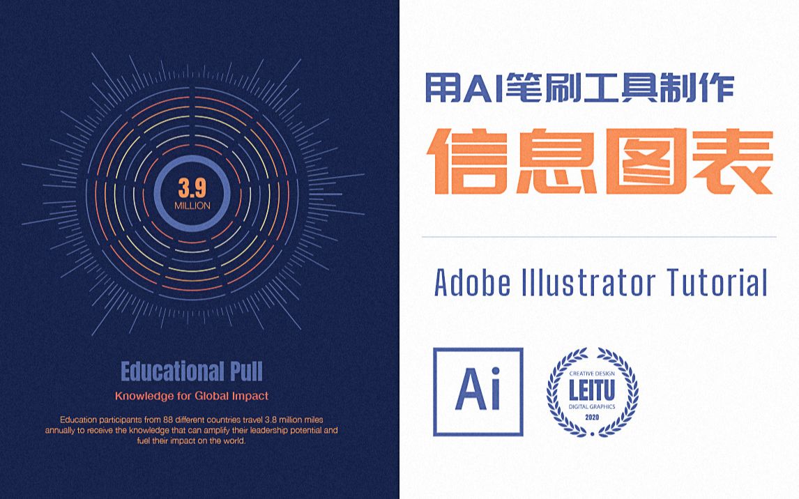 用AI笔刷工具制作信息图表 | Adobe illustrator Tutorials infographic