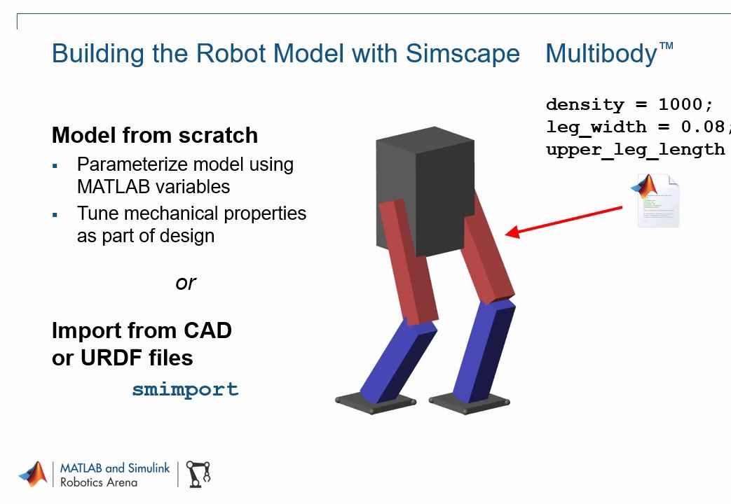 双足机器人的建模与仿真 MATLAB and Simulink