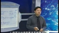 如何当好车间主任11 车间人员管理(上)