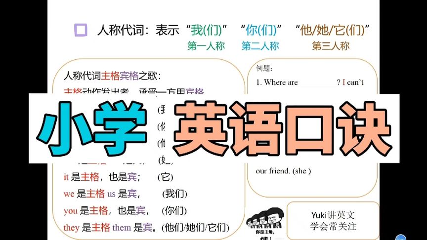 人称代词用法口诀,可以截图记下来