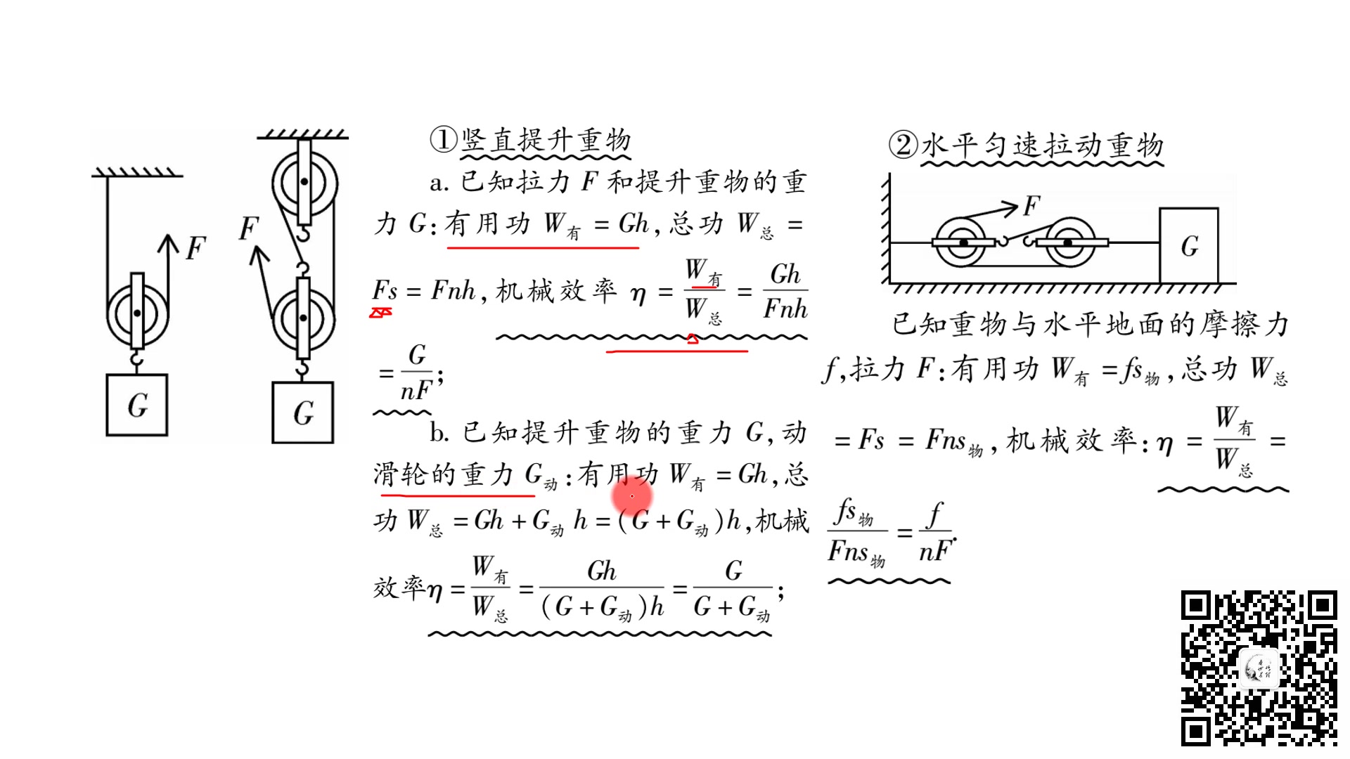 专题3.4:简单机械与压强、浮力的综合计算