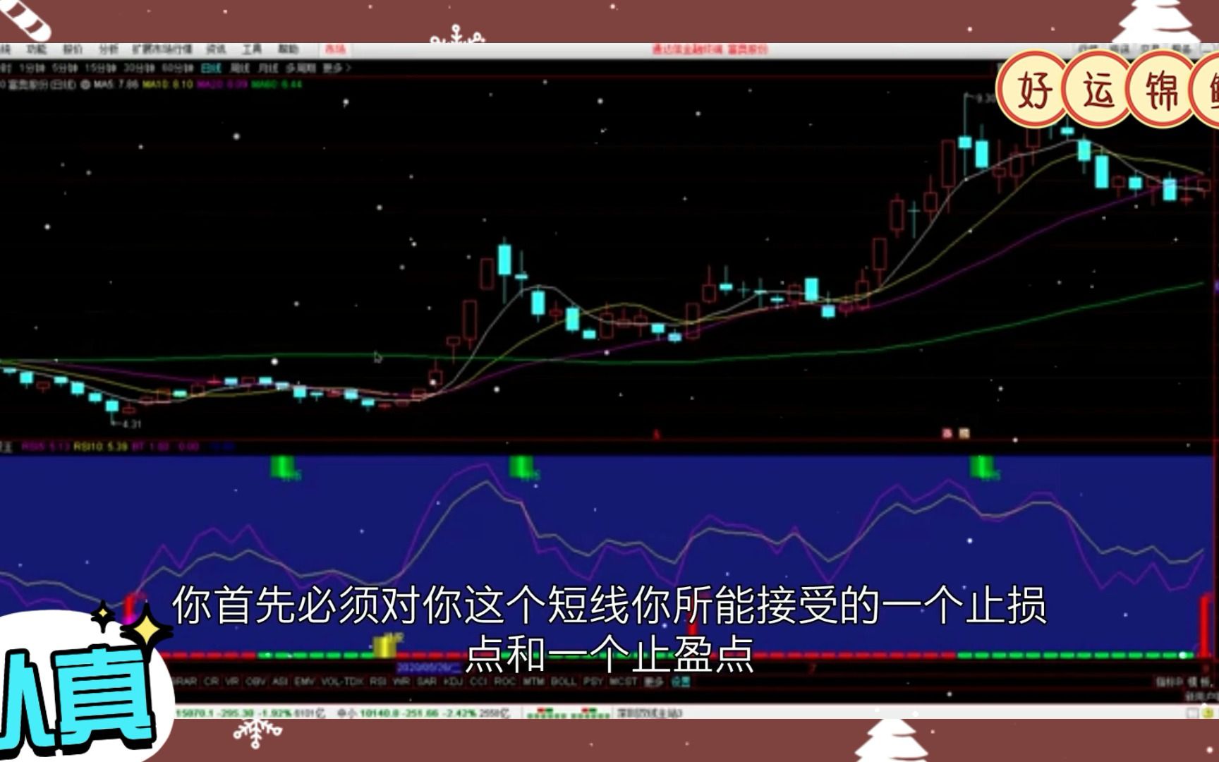 这个通达信波段选股指标完全抓住了核心!轻松抓涨停!稳定盈利全靠它!