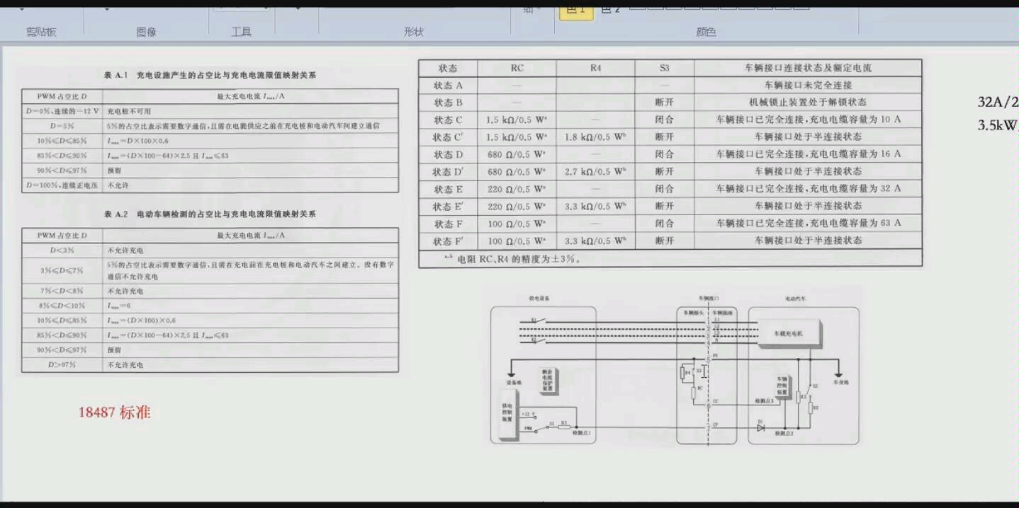 交流充电桩额定功率和最大电流的判断@GB18487