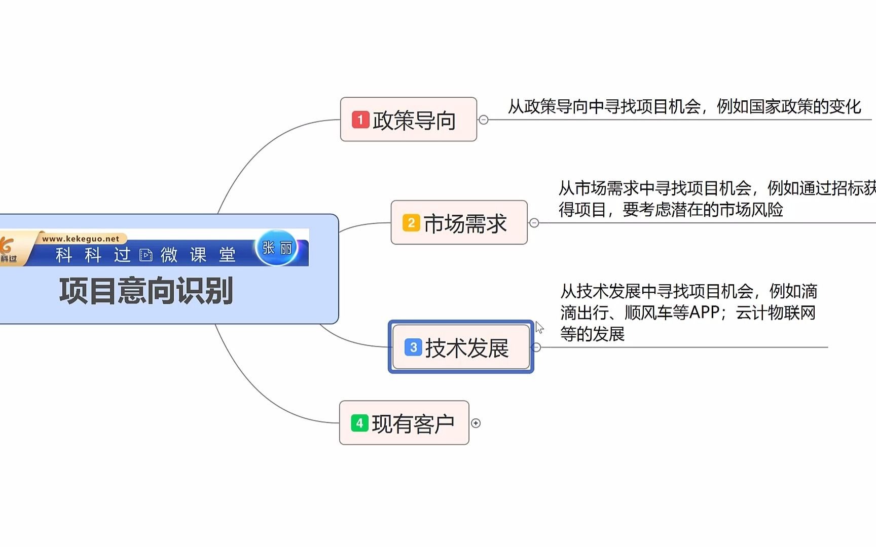 系统集成项目管理工程师 项目意向识别