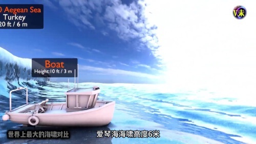 你知道地球上最大的海啸有吓人吗 你知道地球上最大的海啸有吓人