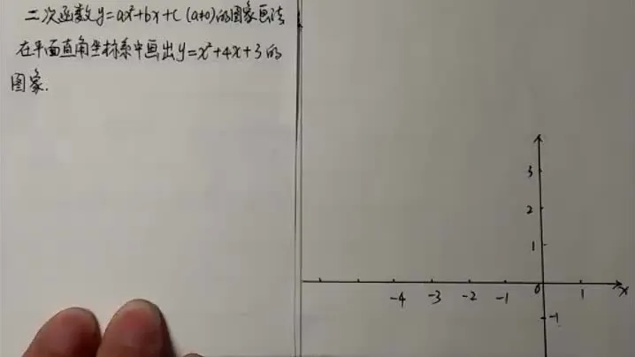 二次函数图像的画法五点法