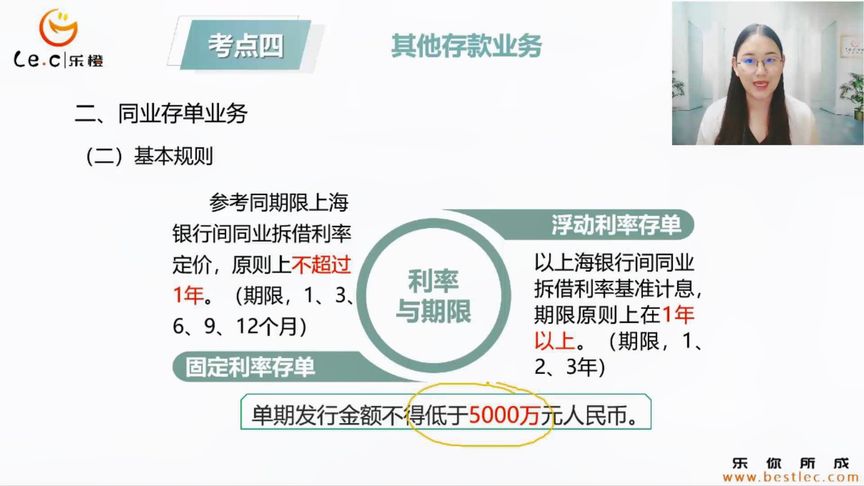 【第二部分】第三章 考点2 代理业务