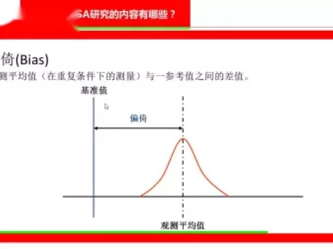 3. 测量系统分析(MSA)网络公开课教程:第三章 MSA研究的内容有哪些?