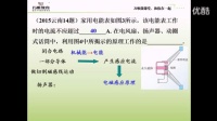 万维 电能表和发电机的工作原理