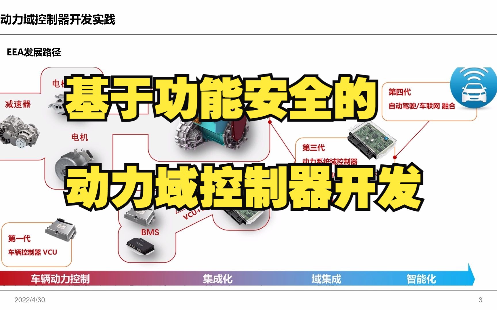 基于功能安全的动力域控制器开发