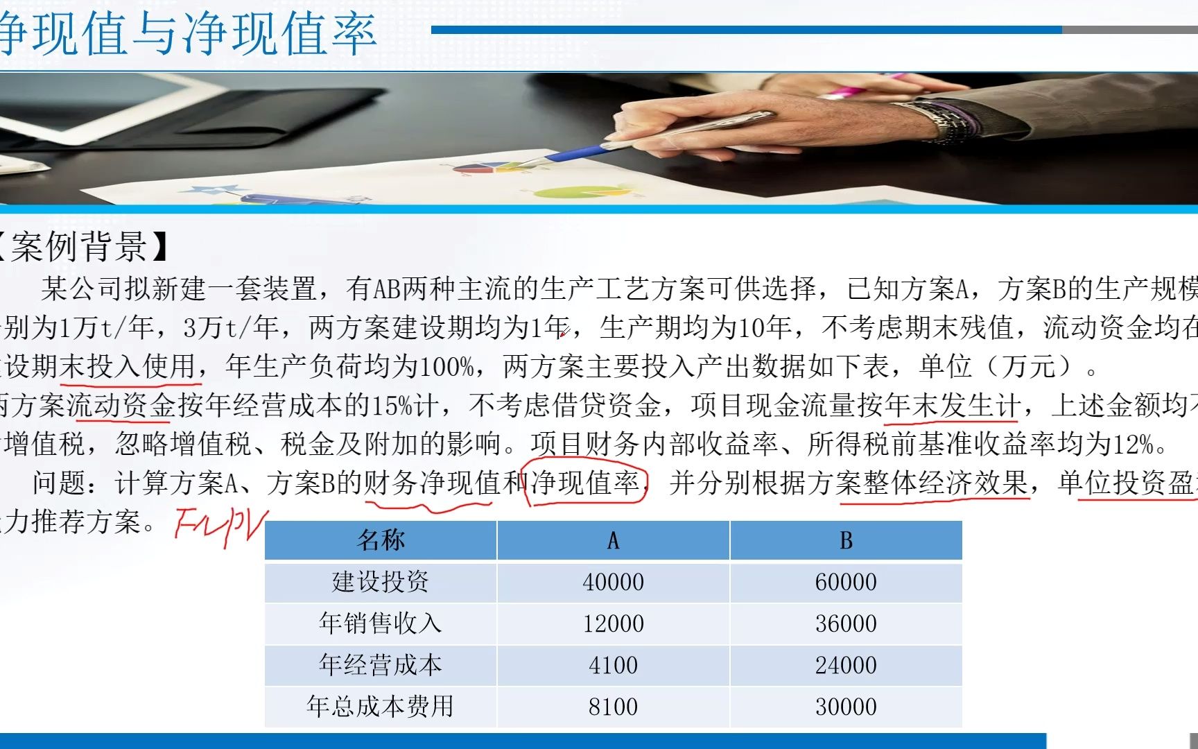净现值、净现值率比较