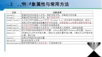 第10讲:Python中的文件读写操作