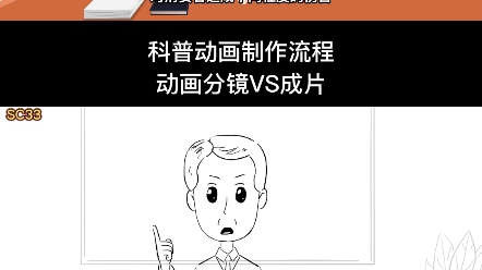 科普动画制作的时候剧本很关键,一个好故事加上一个好的动画团队...