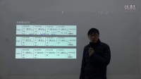 高考化学必考系列题·氯化钠在工业中应用.2