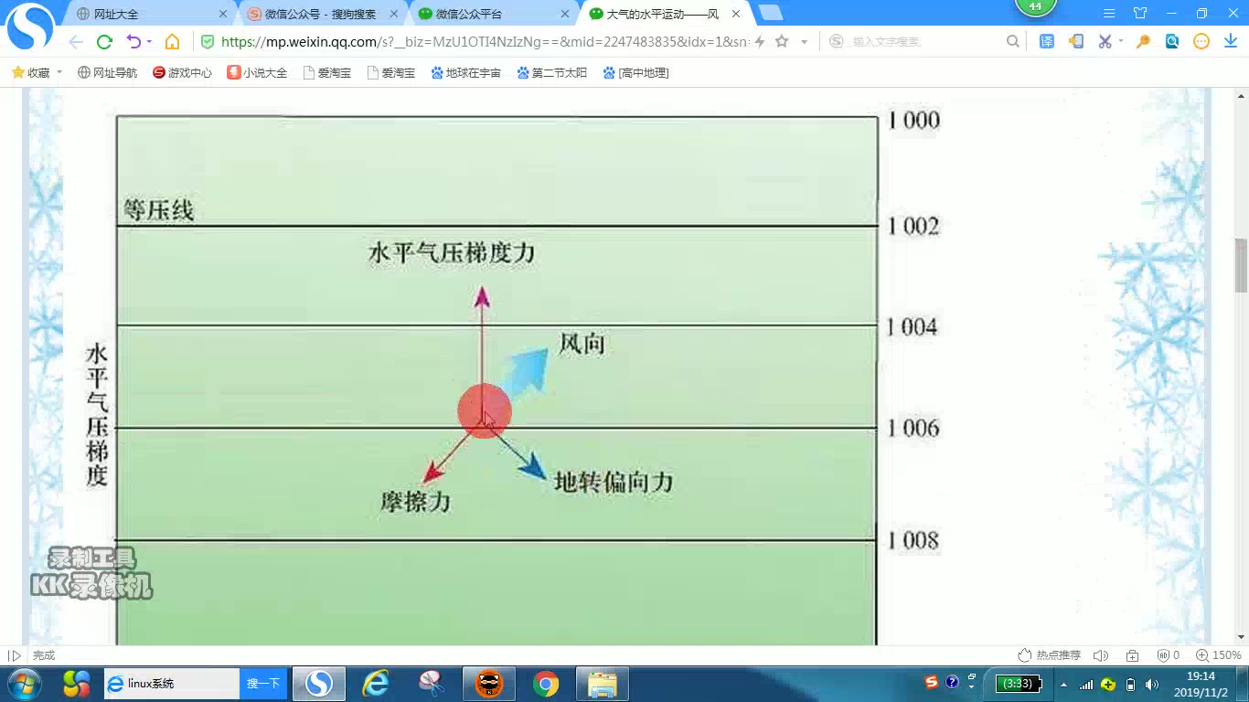 高中地理十八讲(9)——大气的水平运动——风