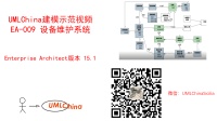 设备维护系统业务流程Enterprise Architect+UML建模-业务序列图