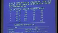 对于中小企业应该如何做好自己的生产计划及物料管理?