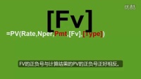 PV 已知终值求现值