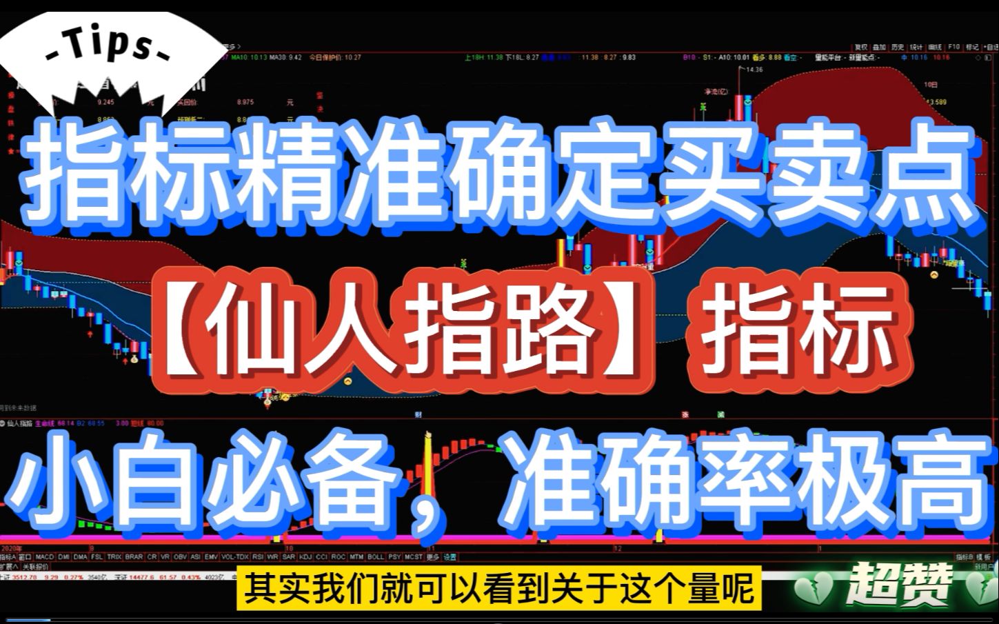 精选指标,仙人指路,指标公式精准确定买卖点,准确率极高。
