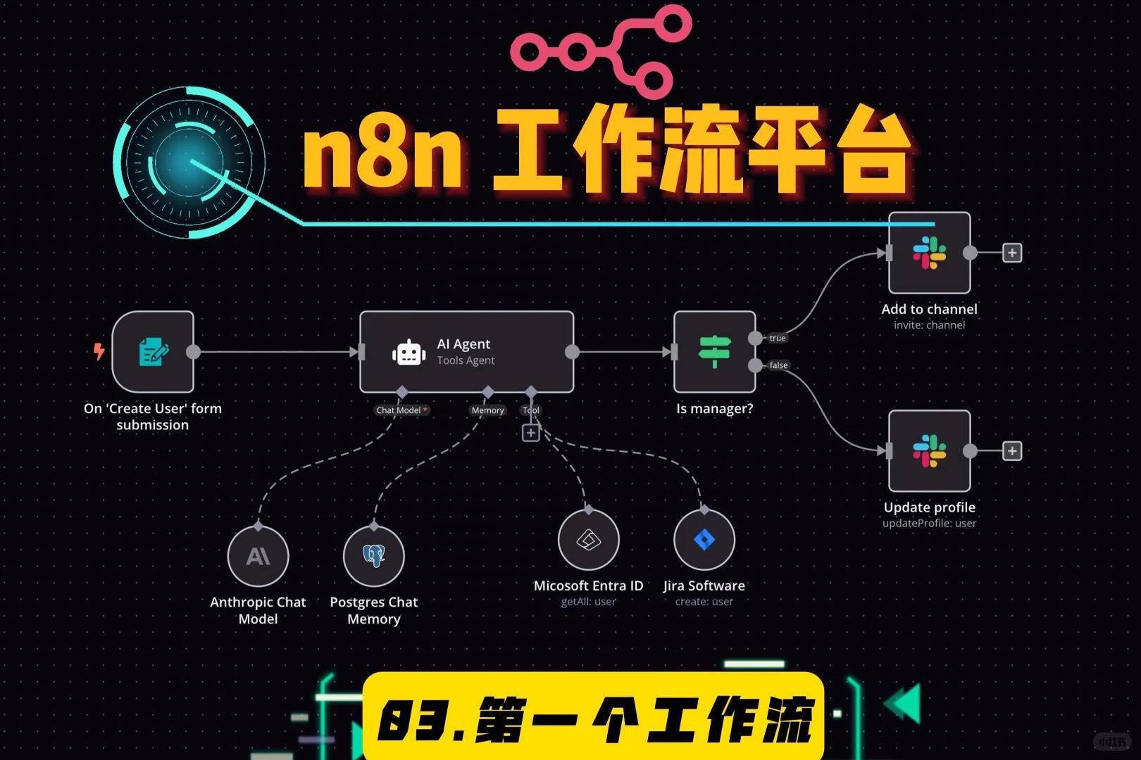 ߔ�零代码!n8n工作流一键连接本地大模型