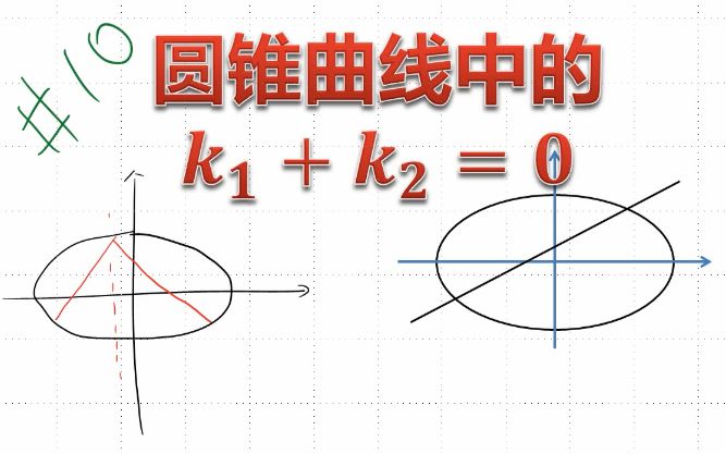 [高考数学]圆锥曲线中的k1+k2=0 圆锥曲线系列 #10