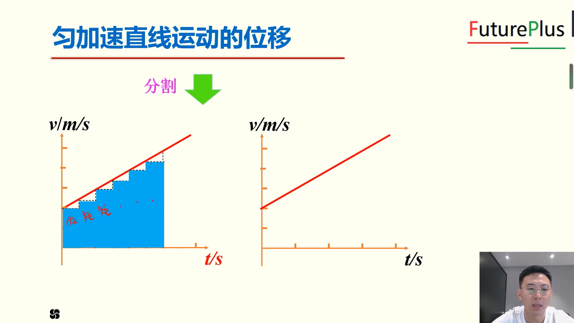 高一物理-位移时间公式