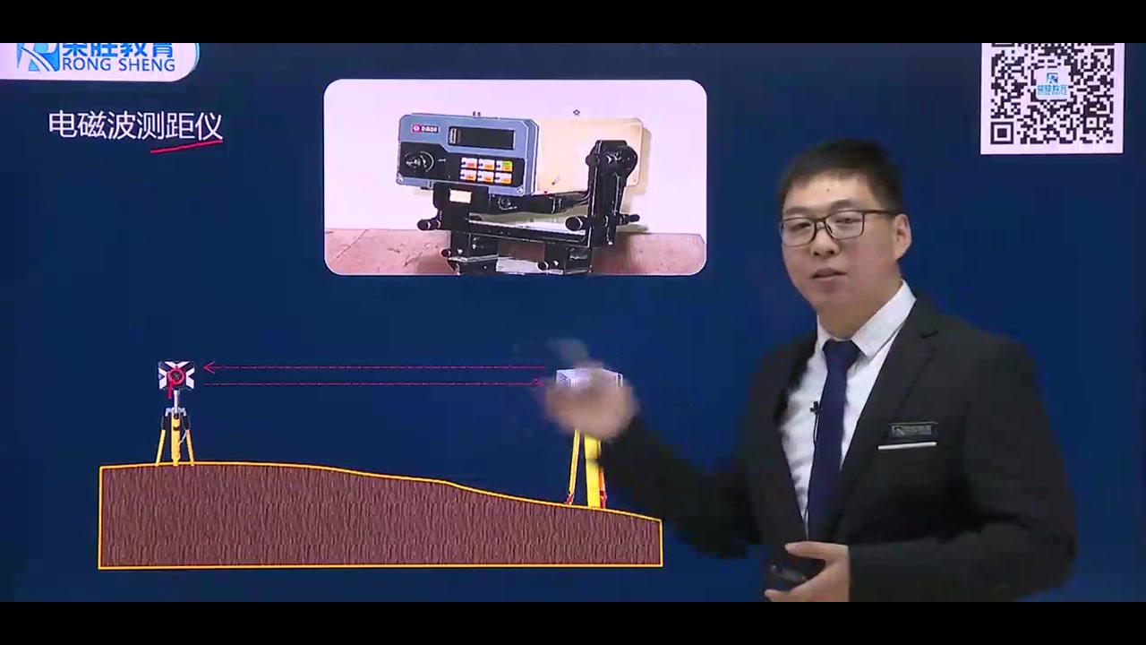 任务02: 02 机电工程测量技术2_0