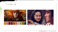 ps综合案例提升第十五节