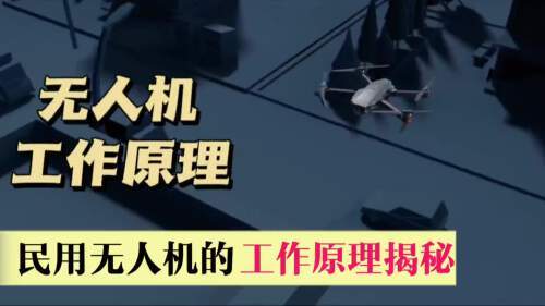 3D动画为你揭秘无人机的工作原理