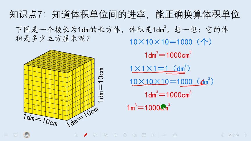 【知识点微课】五下,长方体和正方体知识点7:体积单位间的进率