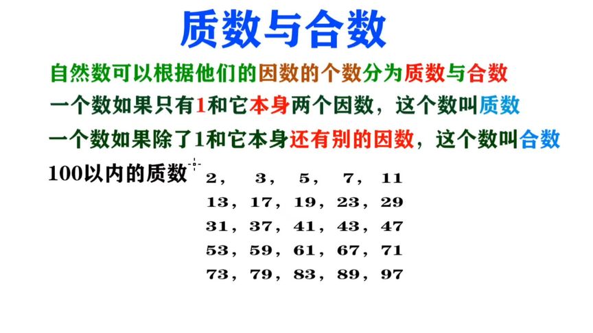 小学五年级数学知识点,质数与合数概念讲解,100以内质数表