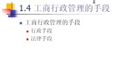 工商行政管理学 全72讲 李刚07 西安交通大学