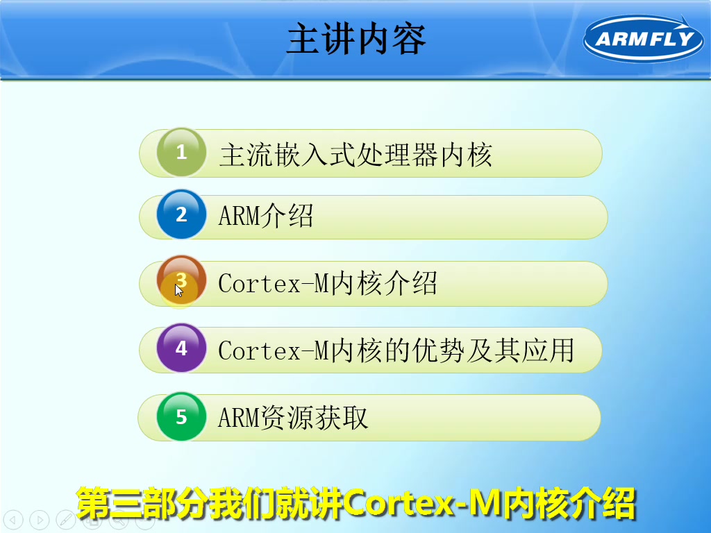 第1章:Cortex-M内核基础介绍(33分48秒)