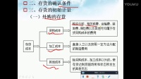 2017中级会计实务免费课程第二章01