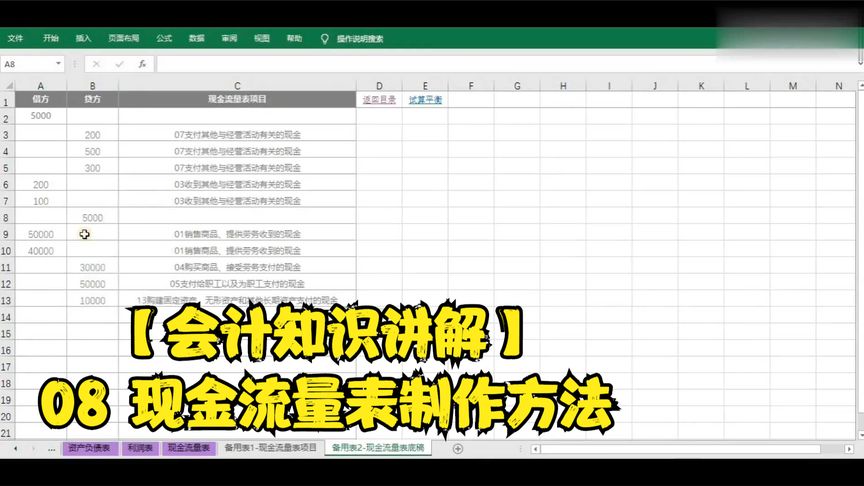 【会计知识讲解】08 现金流量表制作方法