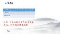 探究等温情况下一定质量气体压强与体积的关系