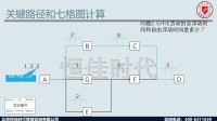 6.2 项目进度管理-关键路径及七格图计算