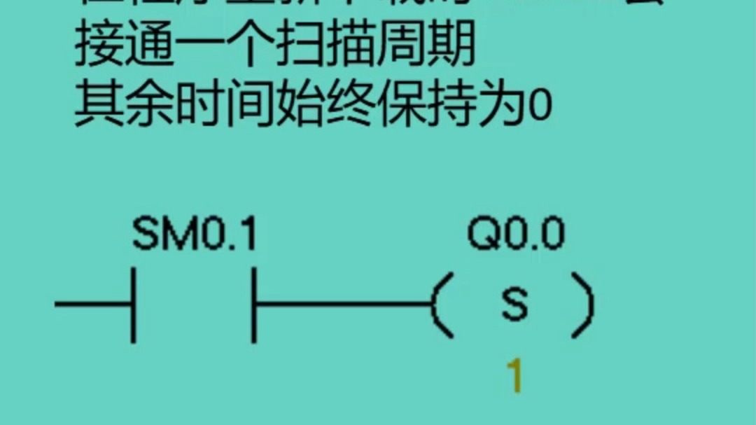 最常用的三个特殊寄存器区之SM0.1开机脉冲指令